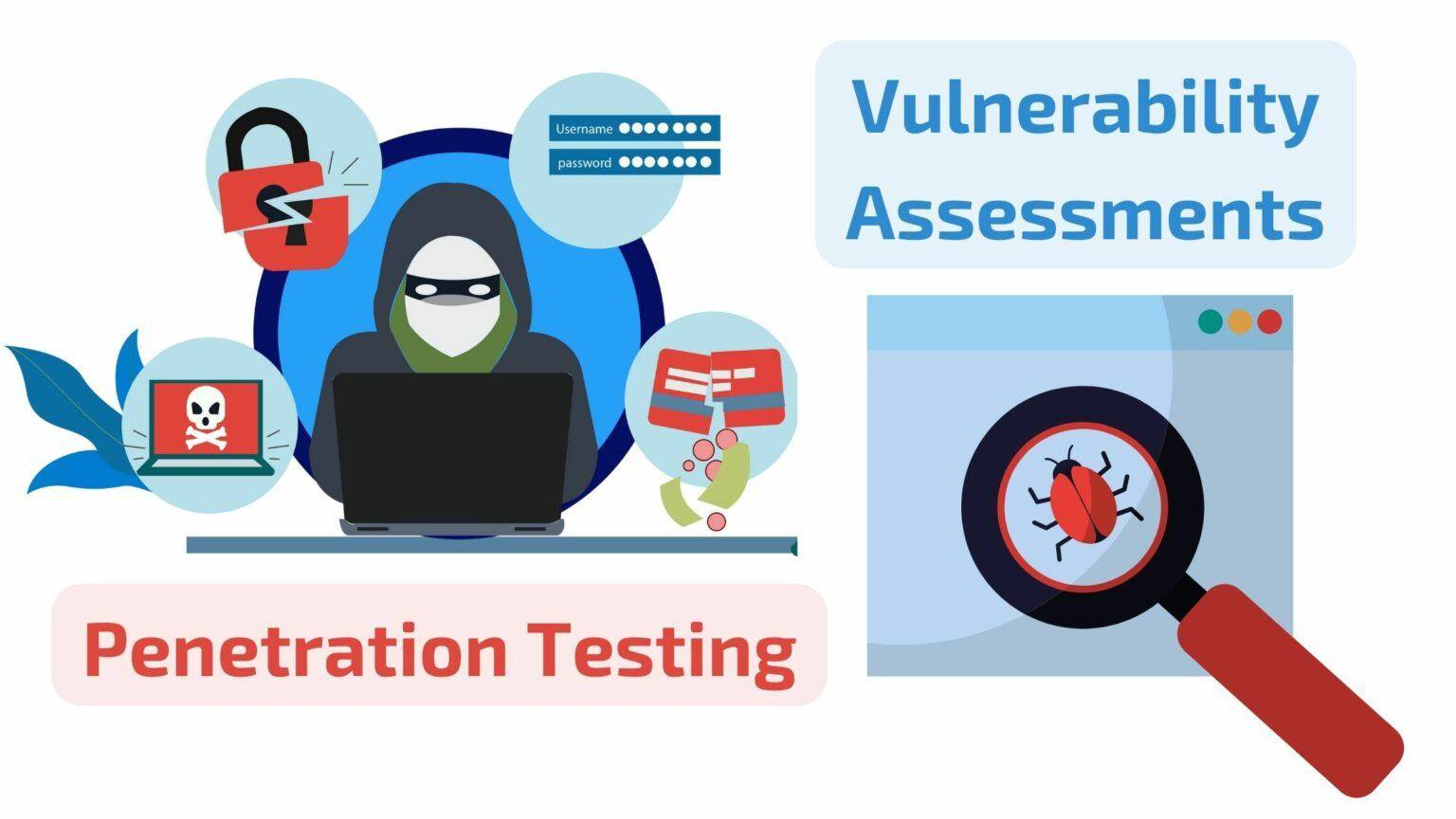 What is Penetration testing? Methods & Steps involved | Neumetric | 2026