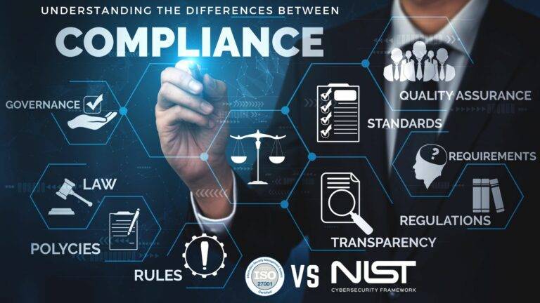 NIST Cybersecurity Framework vs ISO 27001: Understanding the Differences