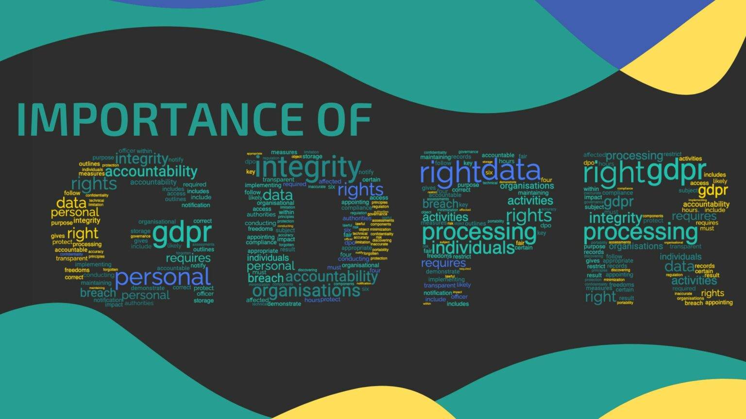 GDPR Compliance Checklist Guide 2024