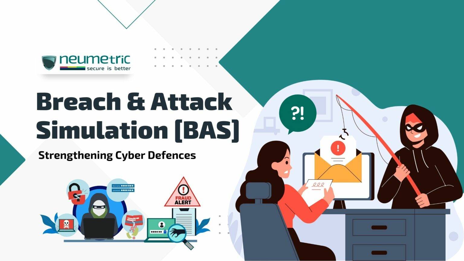 Breach and Attack Simulation (BAS): Strengthening Cyber Defences