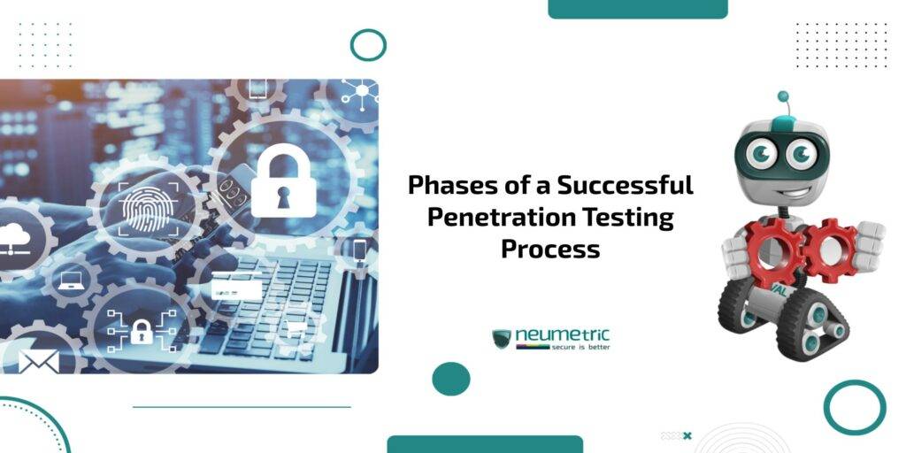 Phases Of A Successful Penetration Testing Process