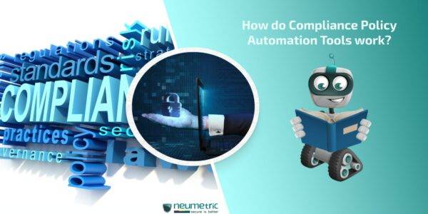How do Compliance Policy Automation Tools work?