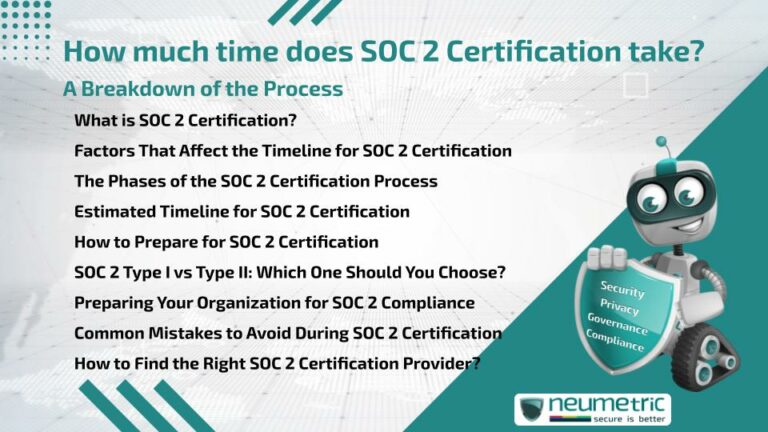 How much time does SOC 2 Certification take? A Breakdown of the Process