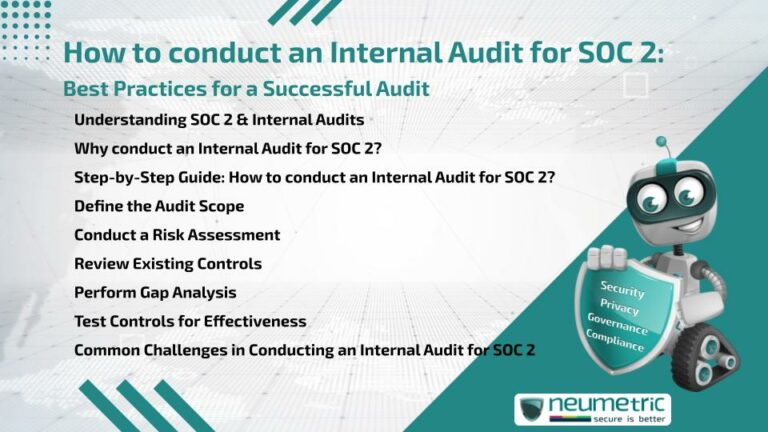 How to conduct Internal Audit for SOC 2: Best Practices for a ...