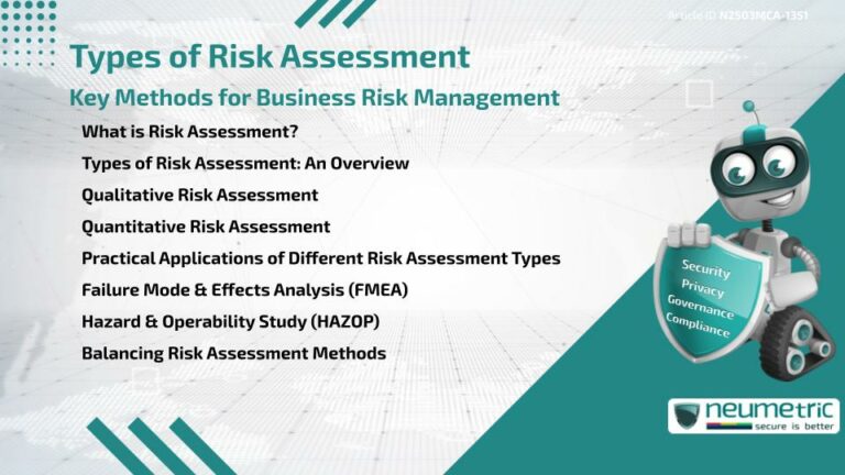 Types of Risk Assessment: Key Methods for Business Risk Management