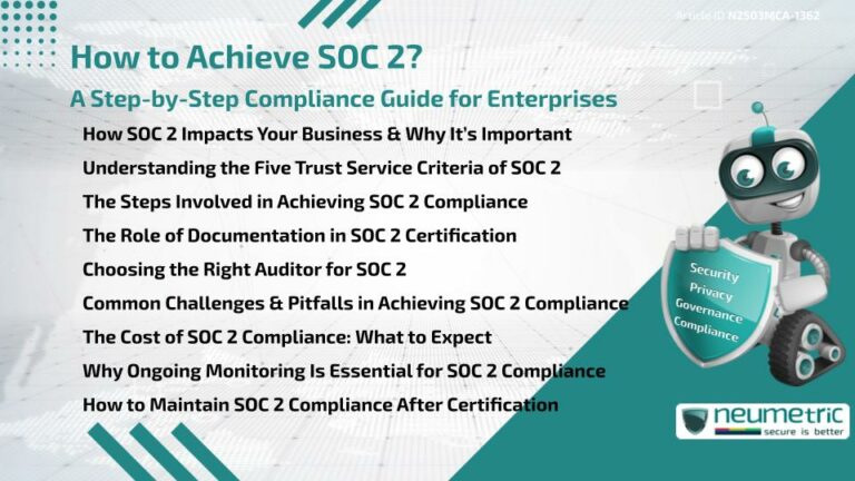 How to Achieve SOC 2? A Step-by-Step Compliance Guide for Enterprises