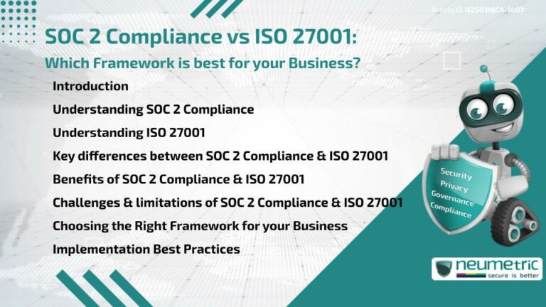SOC 2 Compliance vs ISO 27001