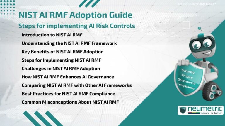 NIST AI RMF Adoption Guide: Steps for implementing AI Risk Controls