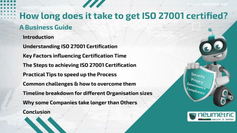 How long does it take to get ISO 27001 Certified? A Business Guide