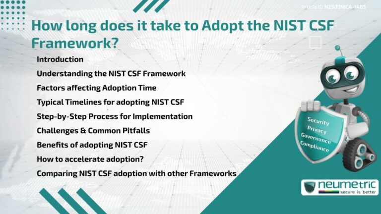 How long does it take to Adopt the NIST CSF Framework?