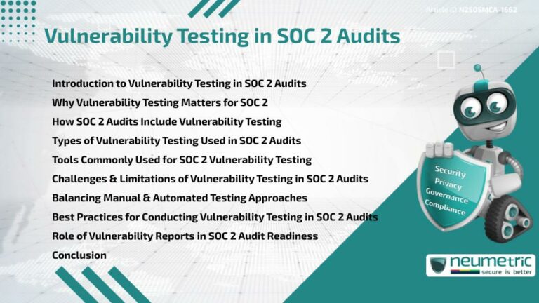 Vulnerability Testing in SOC 2 Audits
