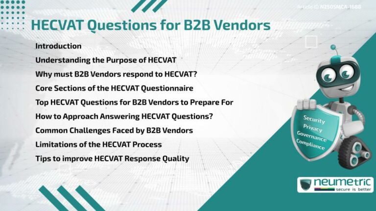 HECVAT Questions for B2B Vendors