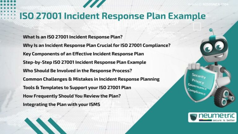 ISO 27001 Incident Response Plan Example