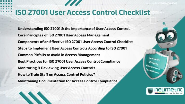 ISO 27001 User Access Control Checklist