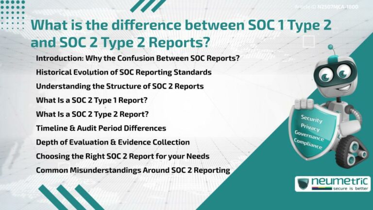 What is the difference between SOC 2 Type 1 and SOC 2 Type 2 Reports?