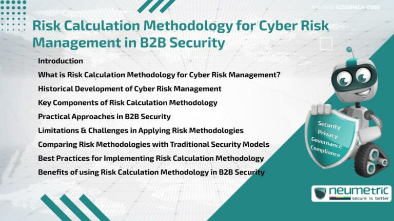 Risk Calculation Methodology for Cyber Risk Management in B2B Security