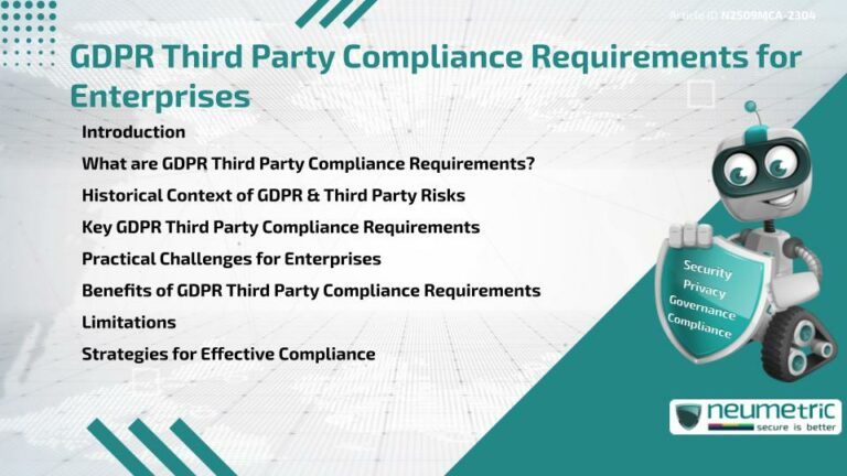 GDPR Third Party Compliance Requirements for Enterprises