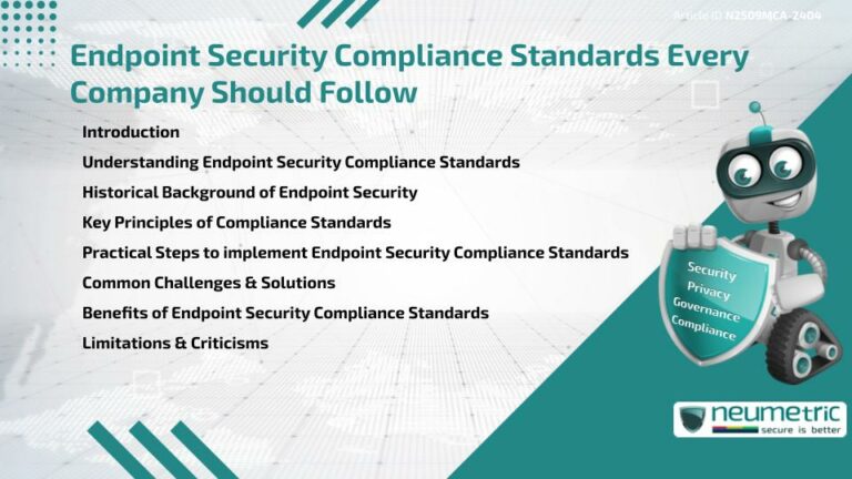 Endpoint Security Compliance Standards Every Company Should Follow