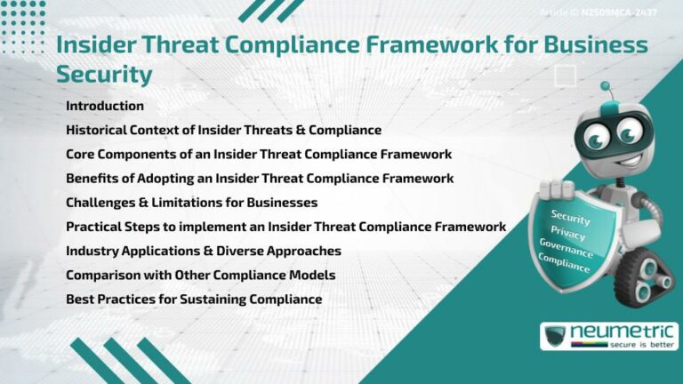 Insider Threat Compliance Framework for Business Security
