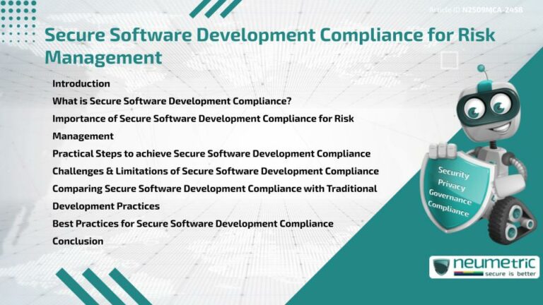 Secure Software Development Compliance for Risk Management