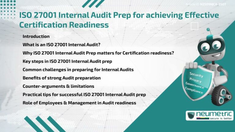 ISO 27001 Internal Audit Prep for achieving Effective Certification Readiness