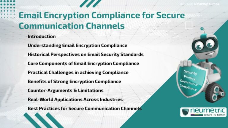 Email Encryption Compliance for Secure Communication Channels