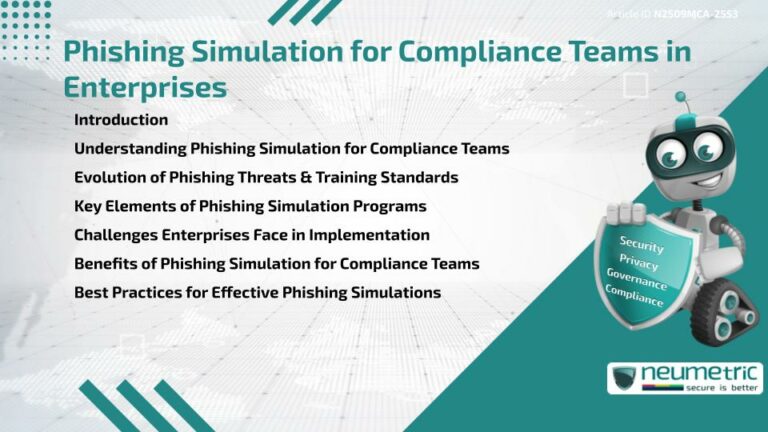 Phishing Simulation for Compliance Teams in Enterprises