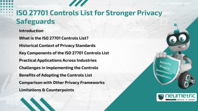 ISO 27701 Controls List for Stronger Privacy Safeguards