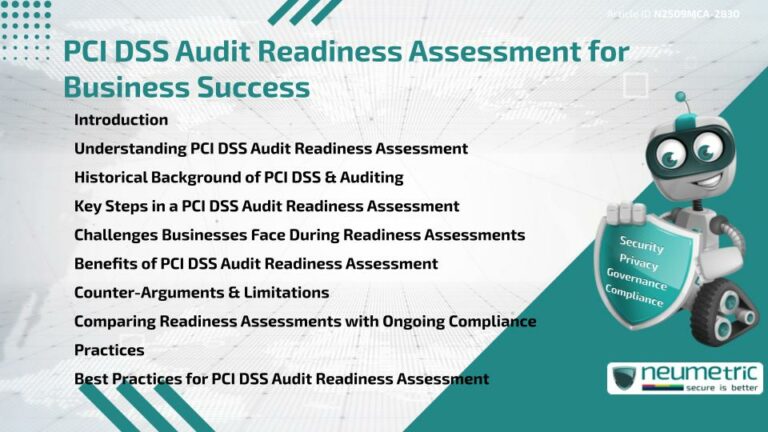 PCI DSS Audit Readiness Assessment for Business Success