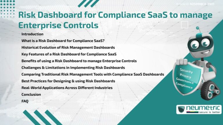Risk Dashboard for Compliance SaaS to manage Enterprise Controls