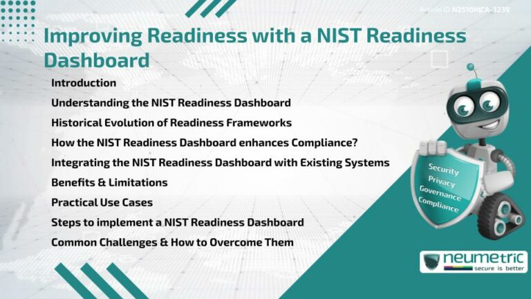Improving Readiness with a NIST Readiness Dashboard