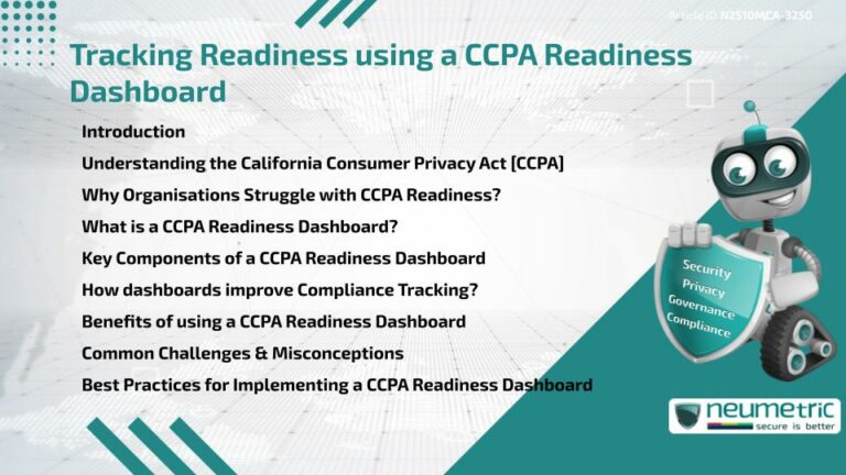 Tracking Readiness using a CCPA Readiness Dashboard