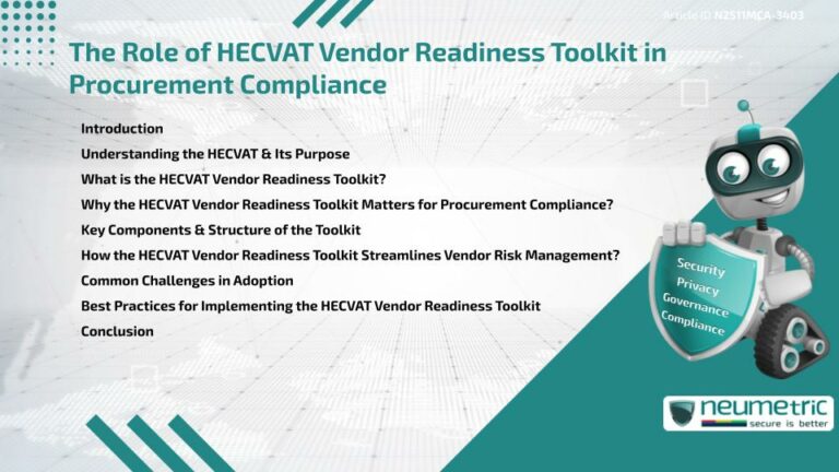 The Role of HECVAT Vendor Readiness Toolkit in Procurement Compliance