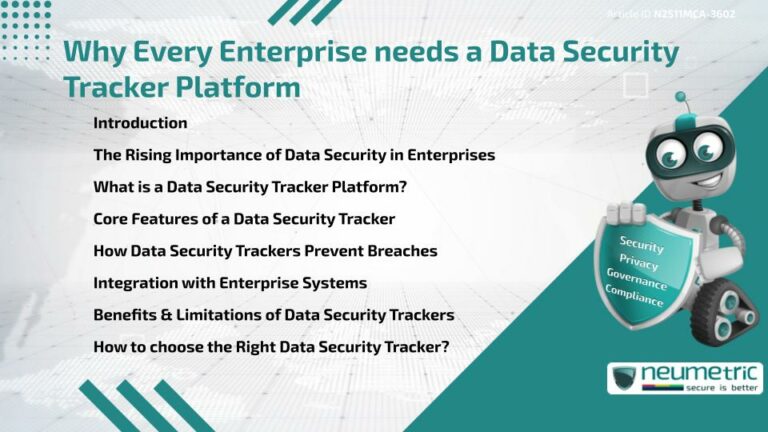 Why Every Enterprise needs a Data Security Tracker Platform