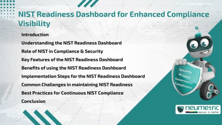 NIST Readiness Dashboard for Enhanced Compliance Visibility