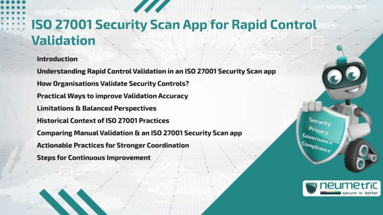 ISO 27001 Security Scan App for Rapid Control Validation