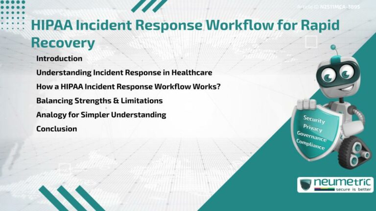 HIPAA Incident Response Workflow for Rapid Recovery