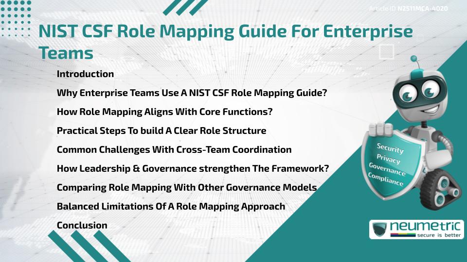 NIST CSF Role Mapping Guide For Enterprise Teams