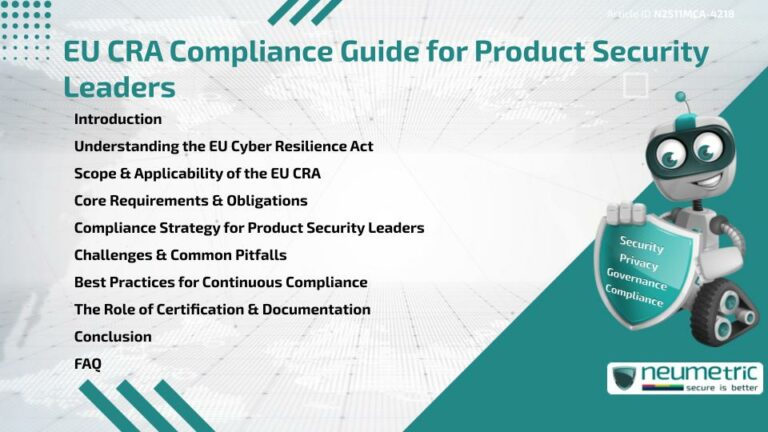 EU CRA Compliance Guide for Product Security Leaders