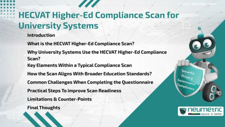 HECVAT Higher-Ed Compliance Scan for University Systems