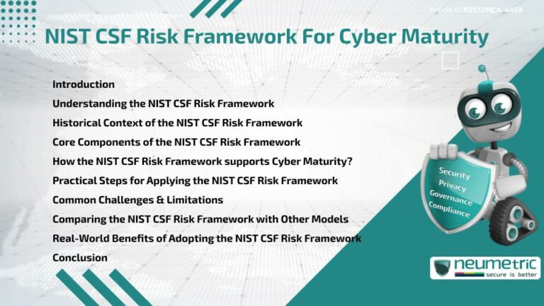 NIST CSF Risk Framework For Cyber Maturity