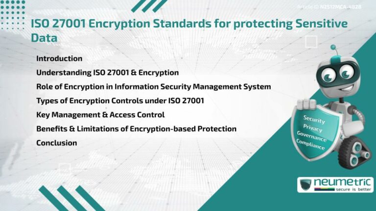 ISO 27001 Encryption Standards for protecting Sensitive Data
