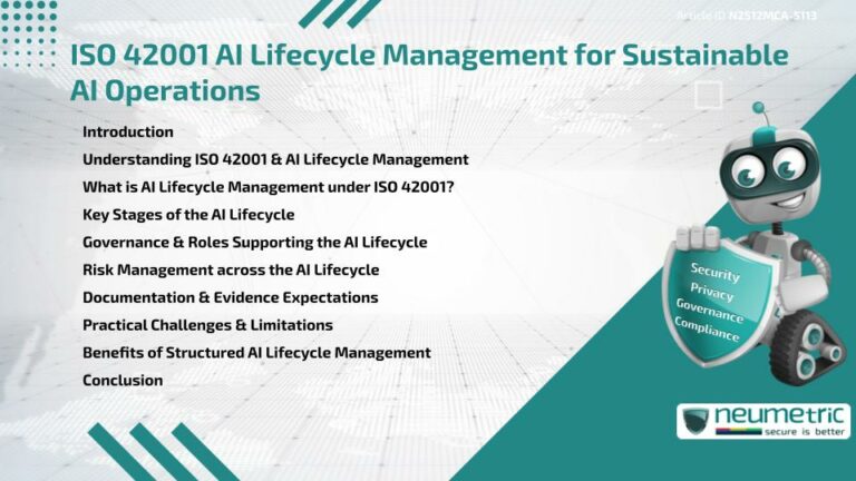 ISO 42001 AI Lifecycle Management for Sustainable AI Operations