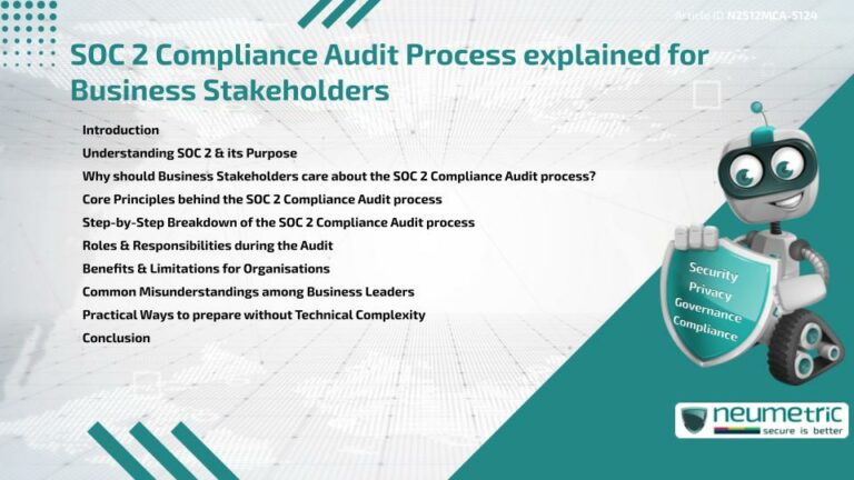 SOC 2 Compliance Audit Process explained for Business Stakeholders