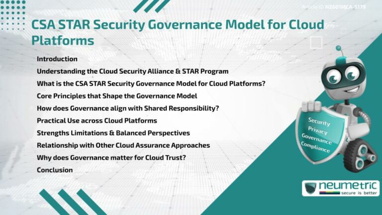 CSA STAR Security Governance Model for Cloud Platforms