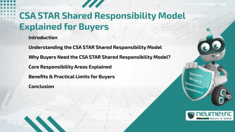 CSA STAR Shared Responsibility Model Explained for Buyers