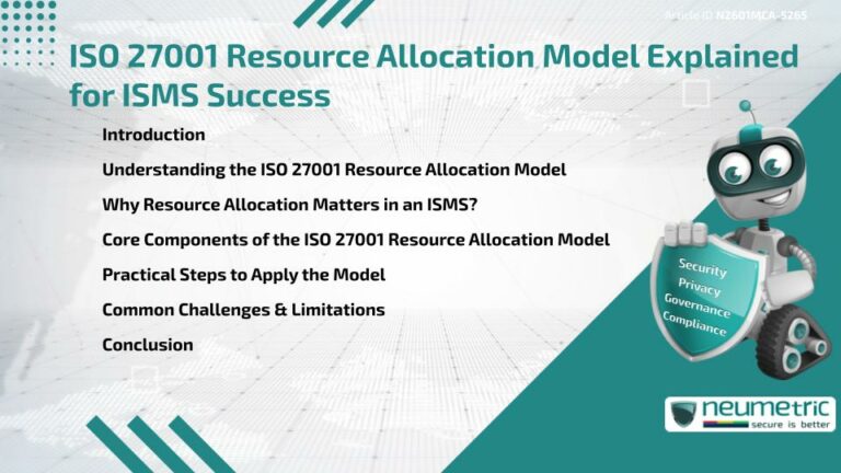 ISO 27001 Resource Allocation Model Explained for ISMS Success