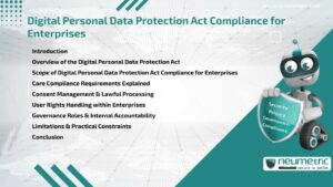 Digital Personal Data Protection Act Compliance for Enterprises
