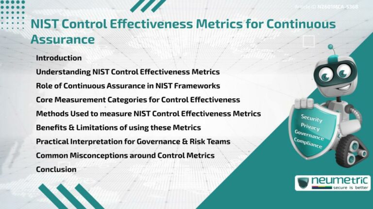 NIST Control Effectiveness Metrics for Continuous Assurance