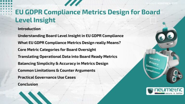EU GDPR Compliance Metrics Design for Board Level Insight